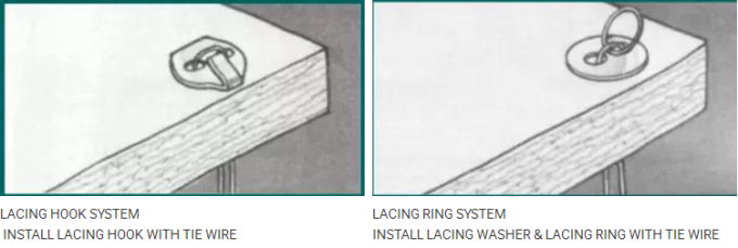 304 Stainless Steel Weld Lacing Ring With Insulation Anchor Pins For ...