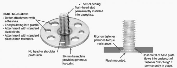 Self Adhesive Male Threaded Bolt Stud, Bonding Fasteners For Fixing GRP