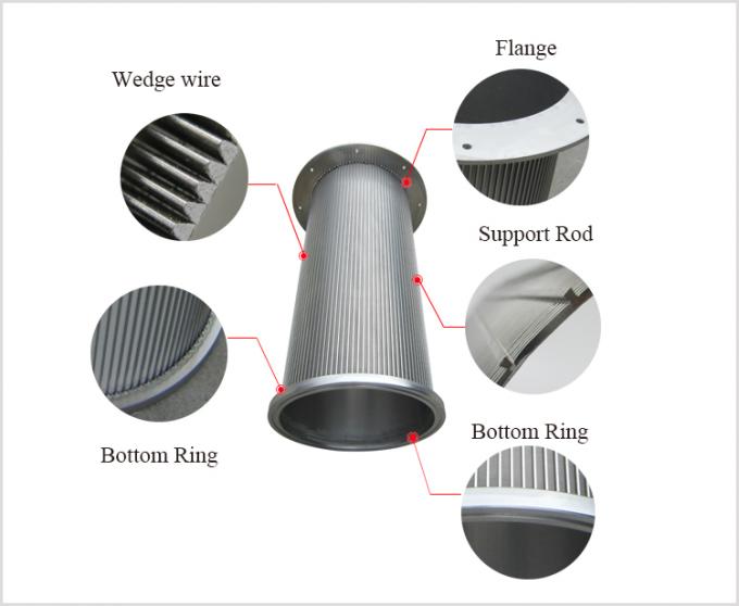 Passive Wedge Wire Water Intake Screen, Scale Fish Farm Vacuum Rotary Drum