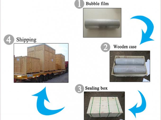 Passive Wedge Wire Water Intake Screen, Scale Fish Farm Vacuum Rotary Drum